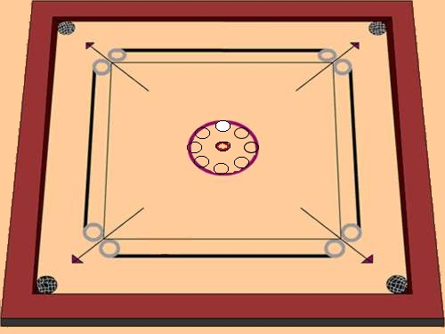 Carrom Exercises - CARROM